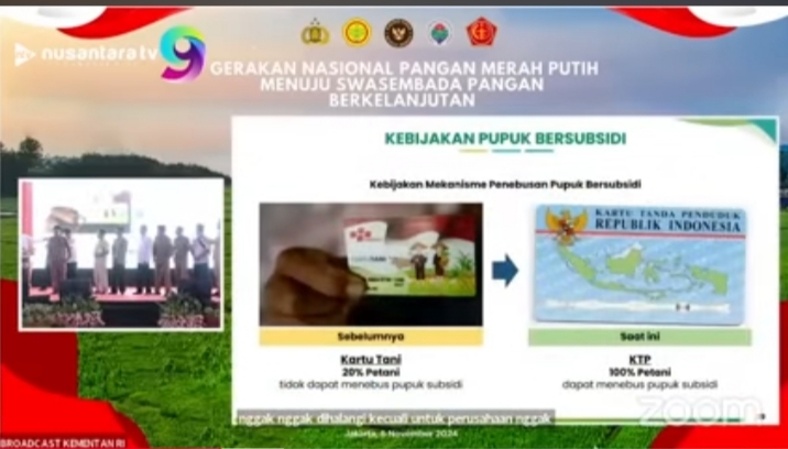 Gerakan Nasional Pangan Merah Putih: Langkah Menuju Swasembada Pangan Berkelanjutan ...
